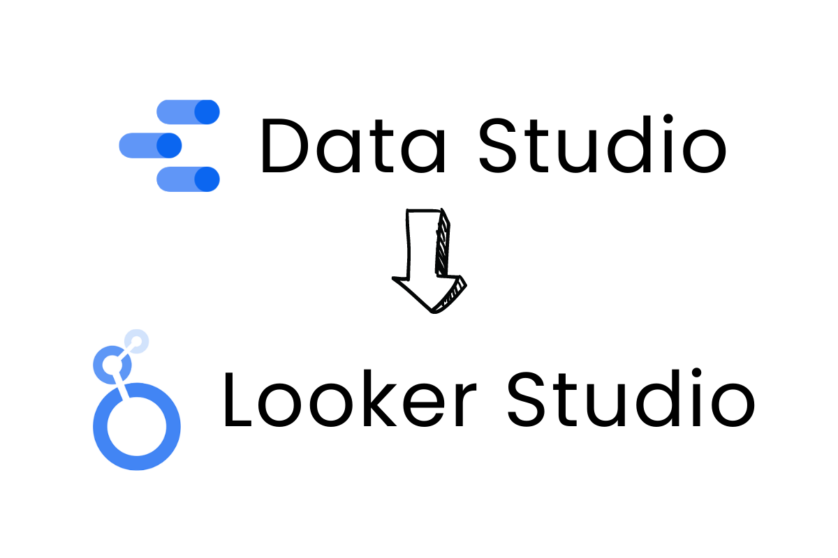 Looker Studio = Data Studio + Looker